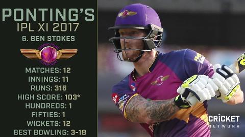 Ricky Ponting names his team of the IPL