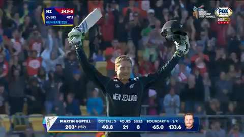 NZ storm into semis after Guptill's 237